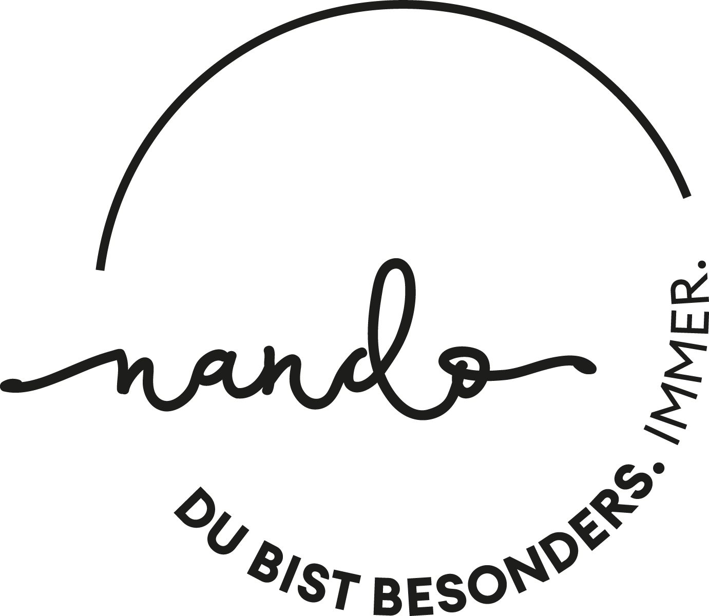 ÜBER NANDO | Nando Schmuck